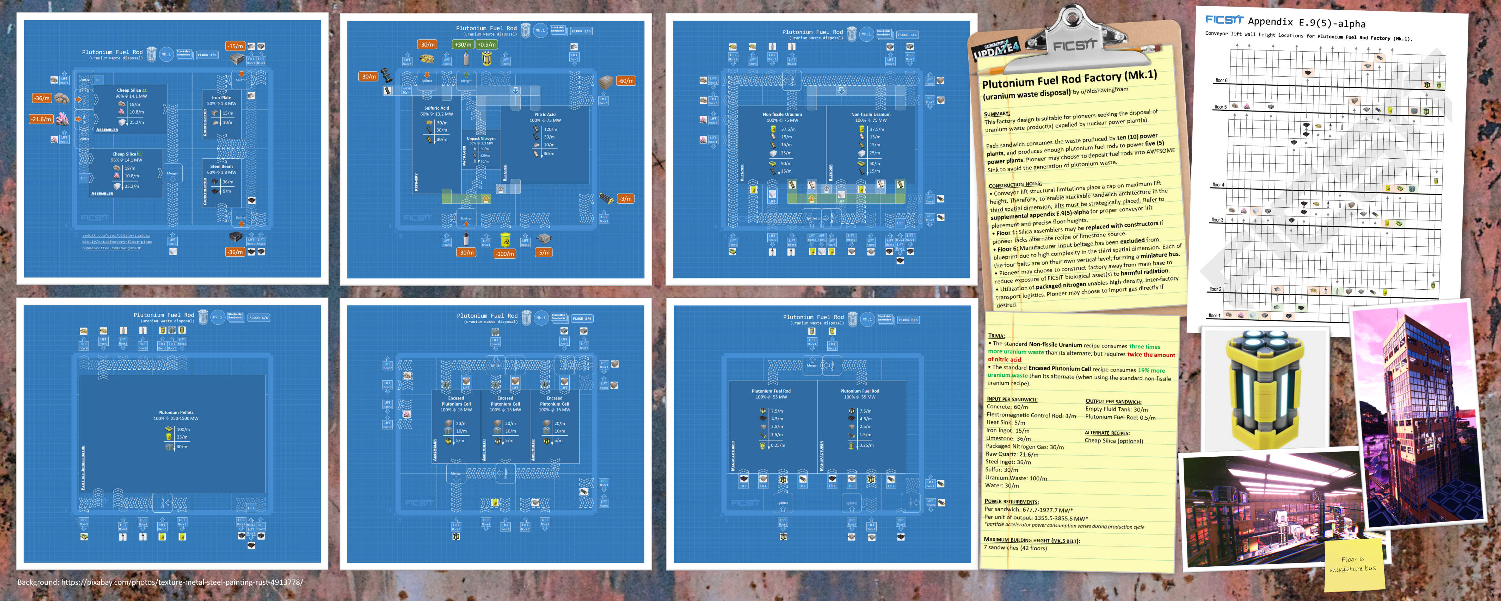 Michael Angstadt - Fun